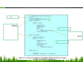 Mutual exclusion and synchronization | PPSX | Programming Languages | Computing
