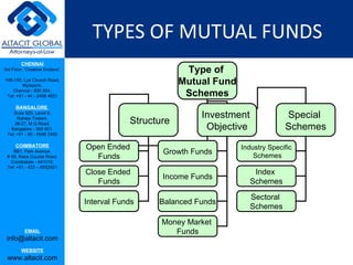 Mutual Funds Flow Chart