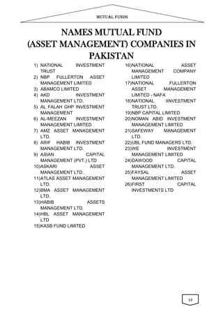 Mutual funds in Pakistan | DOCX