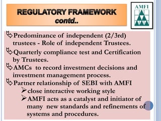Mutual funds history, types, flow, and role of AIMF | PPT