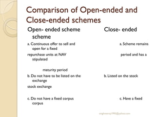 Mutual fund and investment strategy | PDF