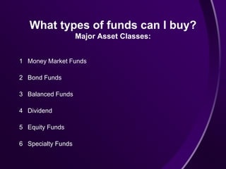 Mutual fund.ppt