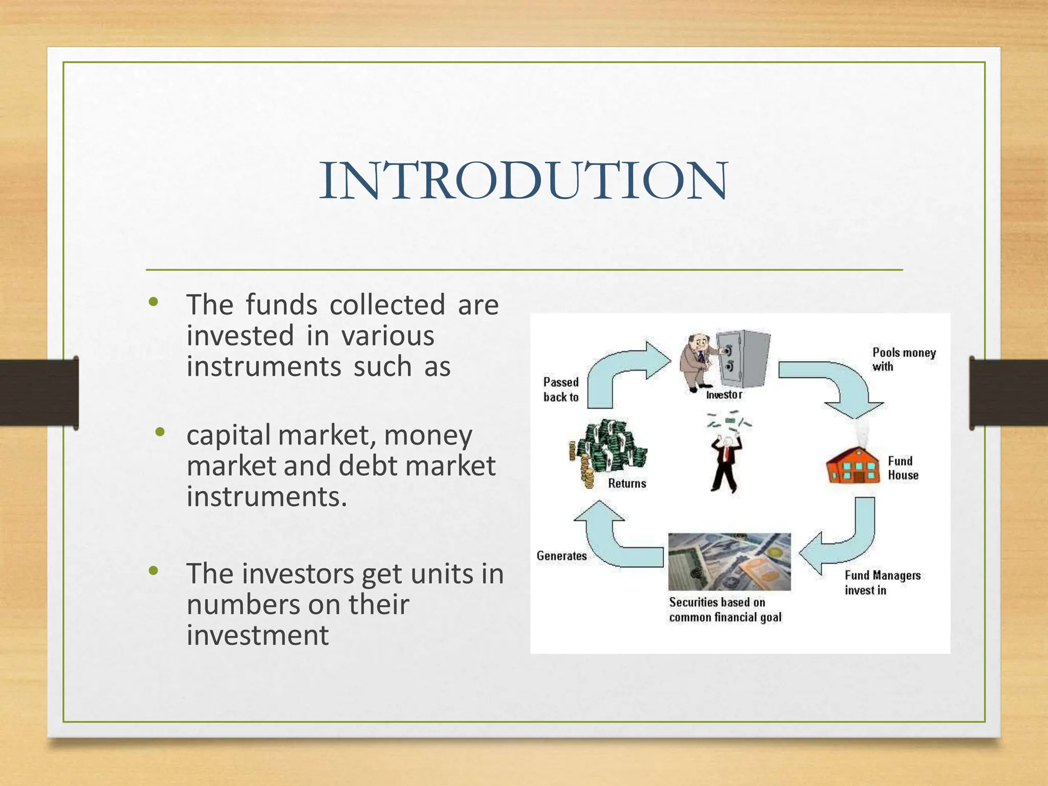 types of mutual fund project presentation.pptx