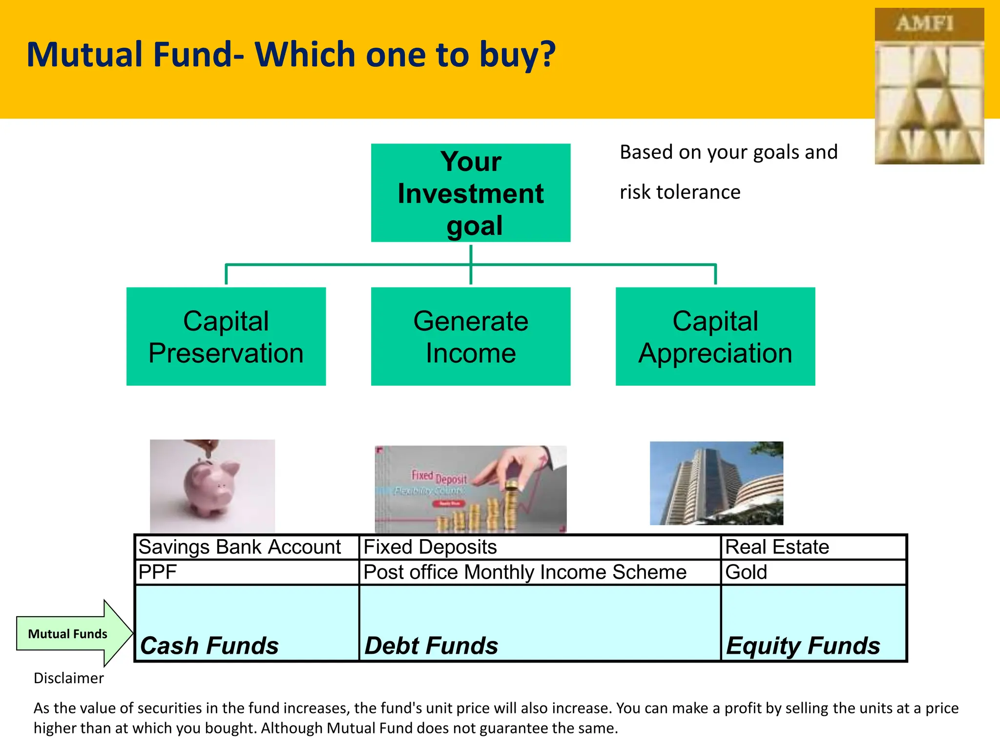 Mutual Funds India, structure, types, Advantages | PDF