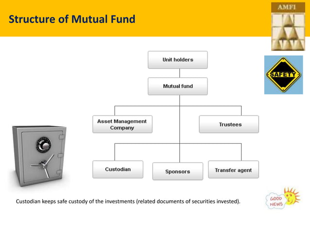 Mutual Funds India, structure, types, Advantages | PDF | Mutual Funds ...