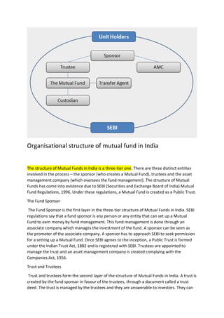 mutual fund notes.pdf