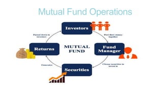 Mutual Fund .pptx