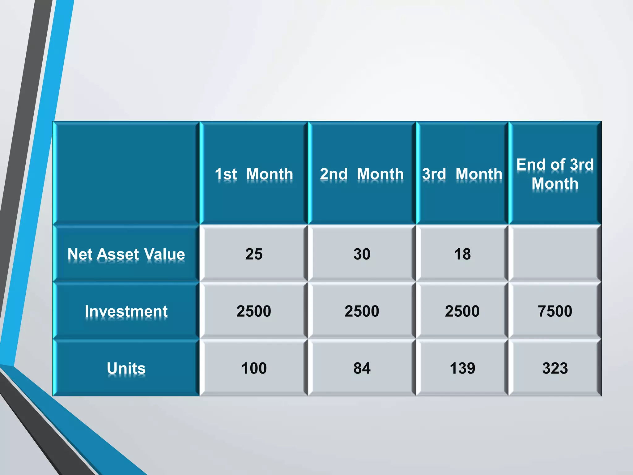 Mutual fund ppt | PPTX