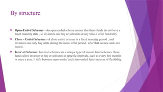 mutual-fund-for-MCOM-PROJECT-FINAL-YEAR.pptx