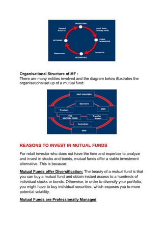 Mutual funds | DOCX