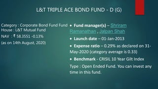 comparative analyis of mutual funds | PPTX