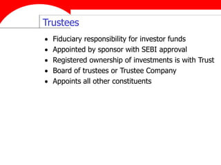 mutual funds1.ppt