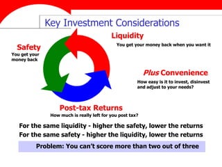 mutual funds1.ppt