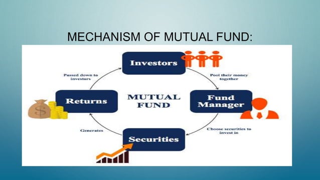 Mutual Funds Basics presentation.pptx