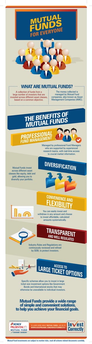 Mutual Funds for Everyone Infographic | PDF