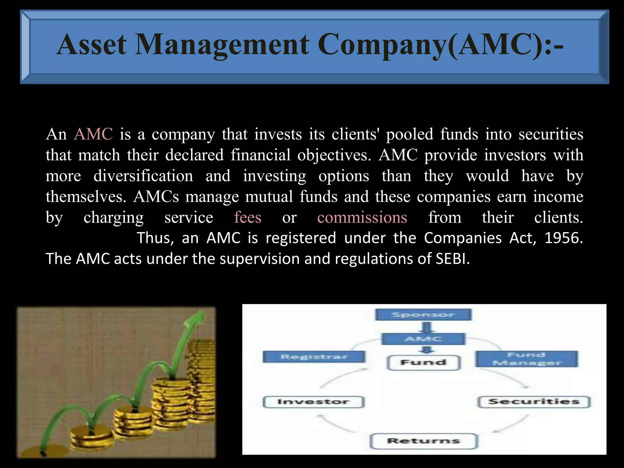 Presentation On Mutual Funds | PPTX