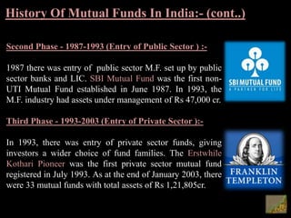 Presentation On Mutual Funds | PPTX