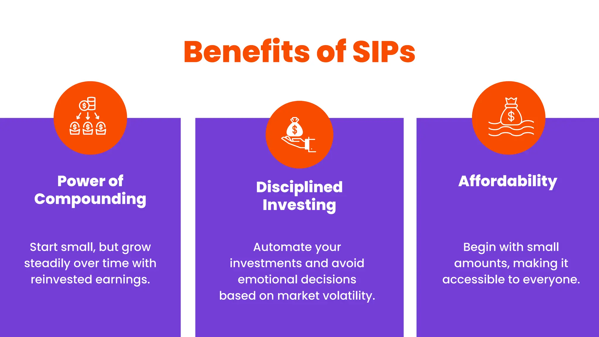 Mutual Funds vs SIP. Which should you choose? | PDF