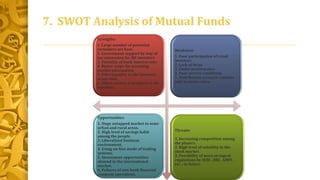 Mutual fund trends | PDF