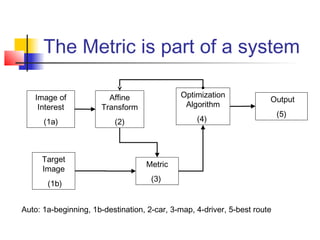 Mutual information | PPT