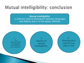 Mutual intelligibility | PPT