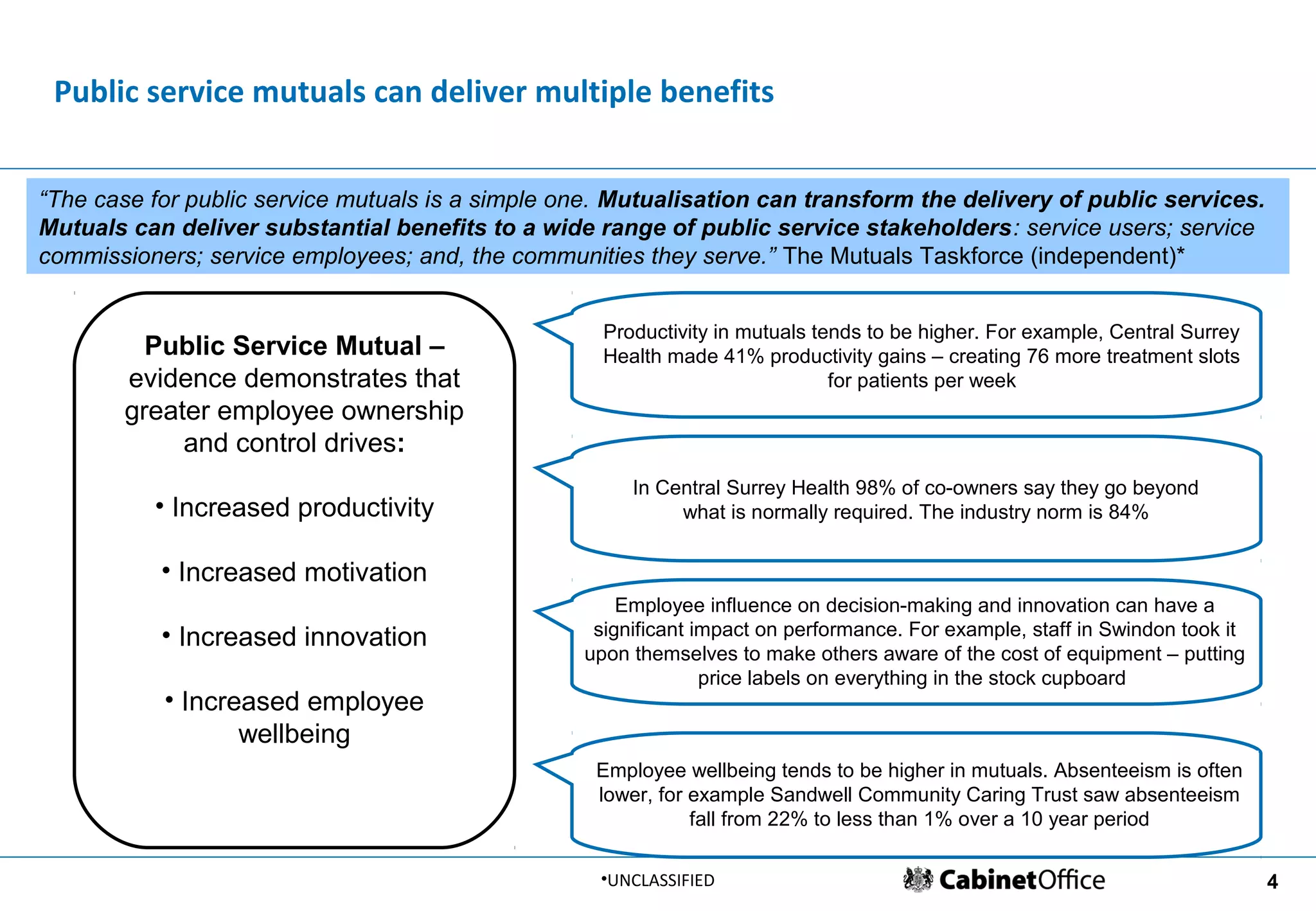 Mutuals and public service delivery | PPT