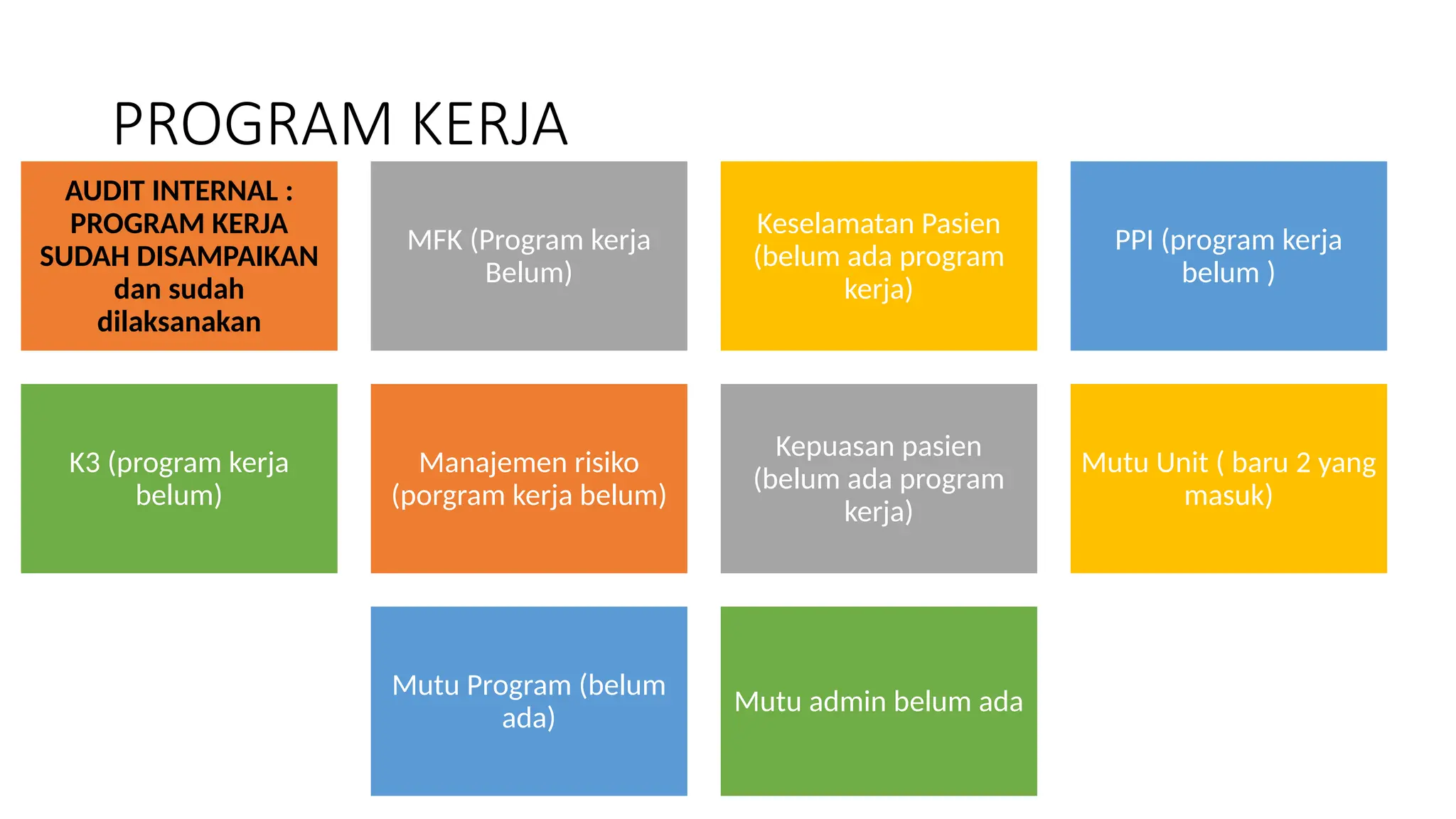 Mutu maret 2024 2 mutu puskesmas. .pptx