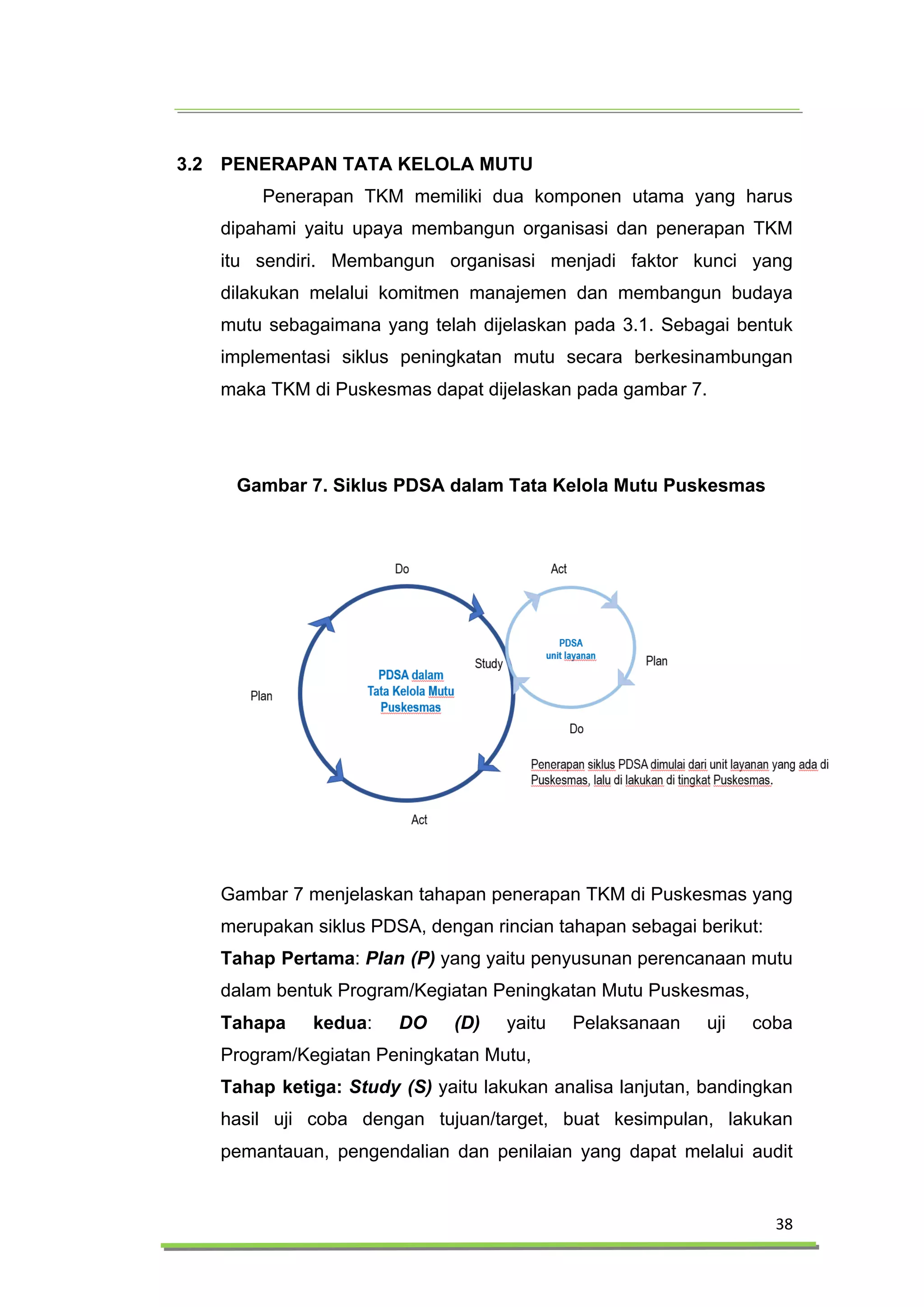 (MUTU) Pedoman Tata Kelola Mutu di Puskesmas (Direktorat Mutu dan Akreditasi Kemenkes Tahun 2021 ...