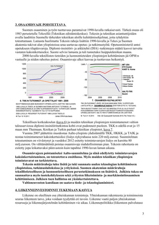 Kannanotto: Talouden lyhyen ja pitkän aikavälin muutostarpeita | PDF