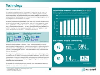 White Paper - June 2019 | PPT