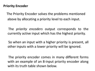 COMPUTER ORGANIZATION -Multiplexer,Demultiplexer, Encoder | PPT