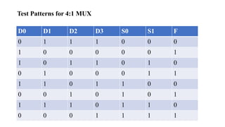 Test pattern Generation for 4:1 MUX | PPTX