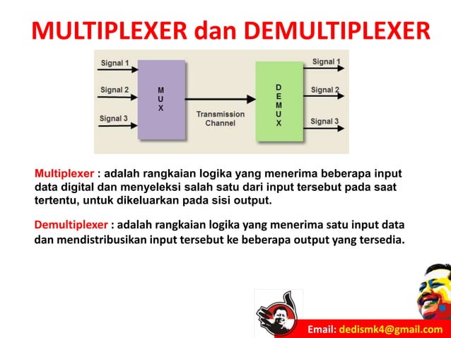 MULTIPLEXER DAN DEMULTIPLEXER DIGITAL | PPTX
