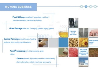 Muyang Farm Engineering - Feeding and Raising System | PPTX | Home ...