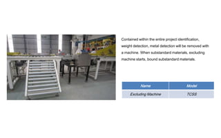 Muyang Feed Machinery & BIomass Machine | PPT