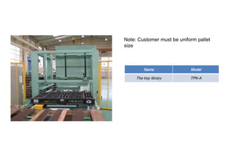 Muyang Feed Machinery & BIomass Machine | PPT