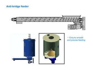 Muyang MY series Single-screw Extruder | PPT