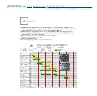 Muyong Mould Brochure | PPT