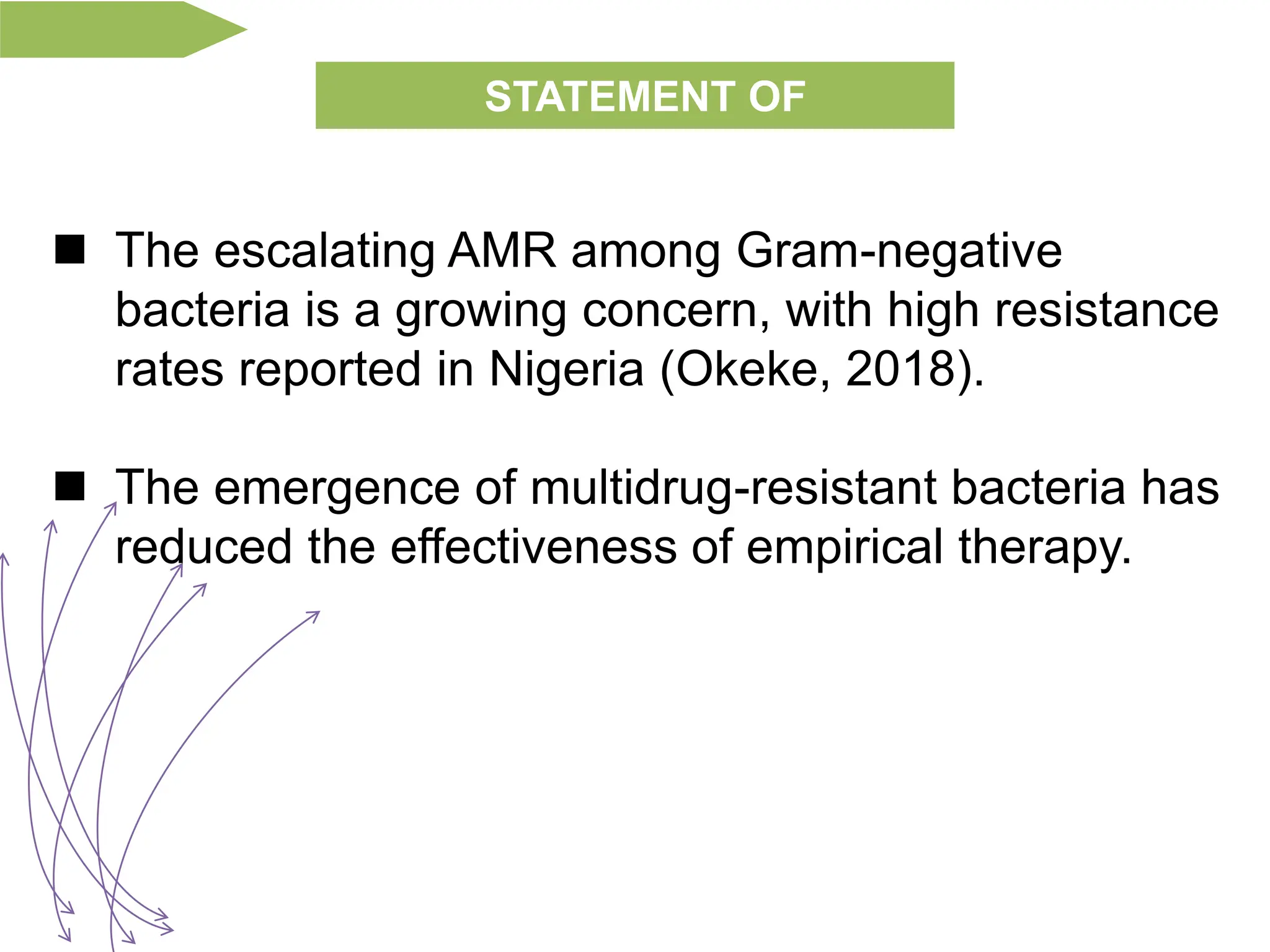 PREVALENCE OF ANTIMICROBIAL SUSCEPTIBILITY OF GRAM NEGATIVE BACTERIA IN ...