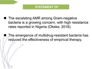 PREVALENCE OF ANTIMICROBIAL SUSCEPTIBILITY OF GRAM NEGATIVE BACTERIA IN ...