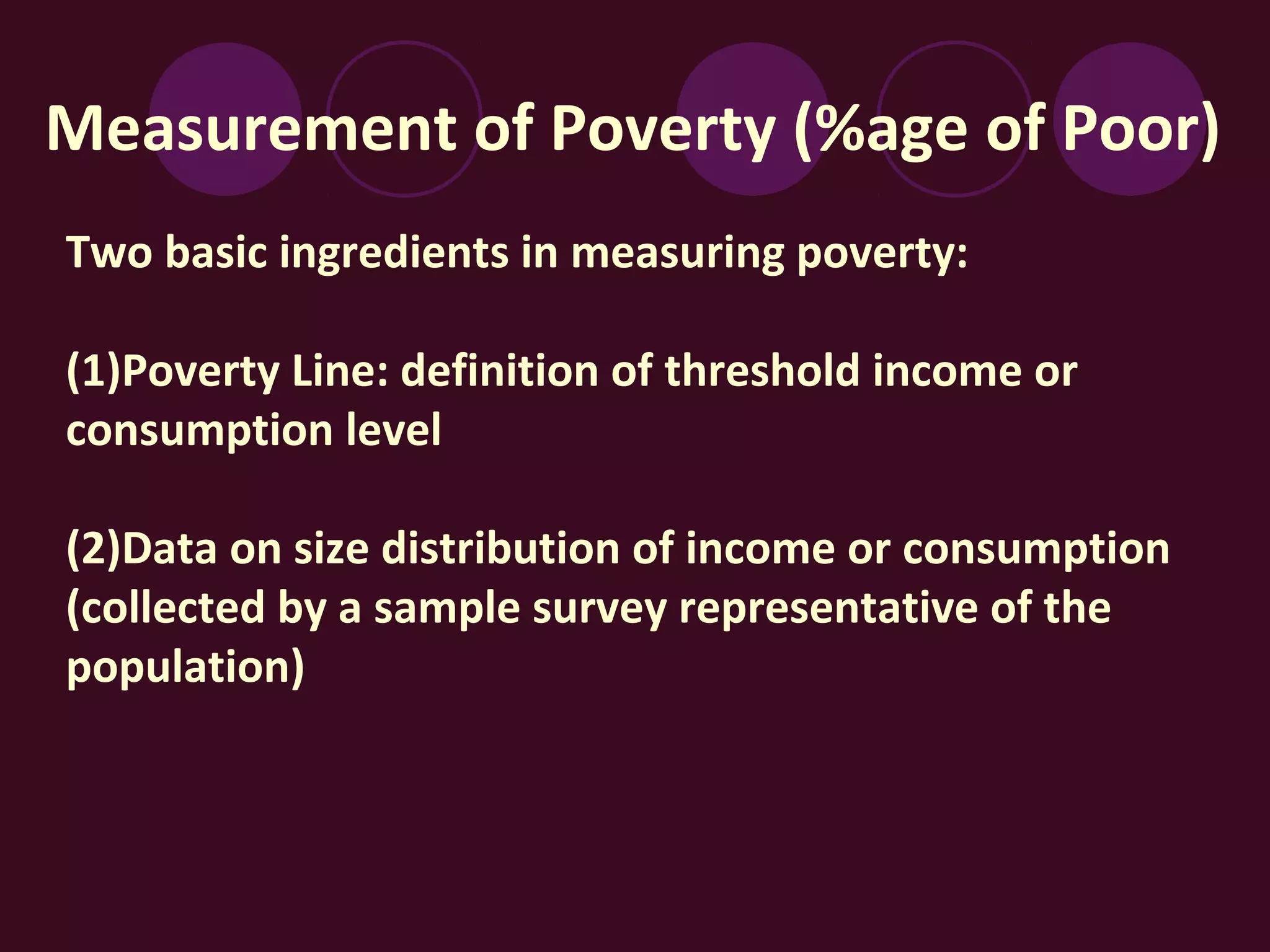 an introduction of poverty | PPT