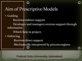Muzammil Prescriptive Vs Agile Process Models | PPSX