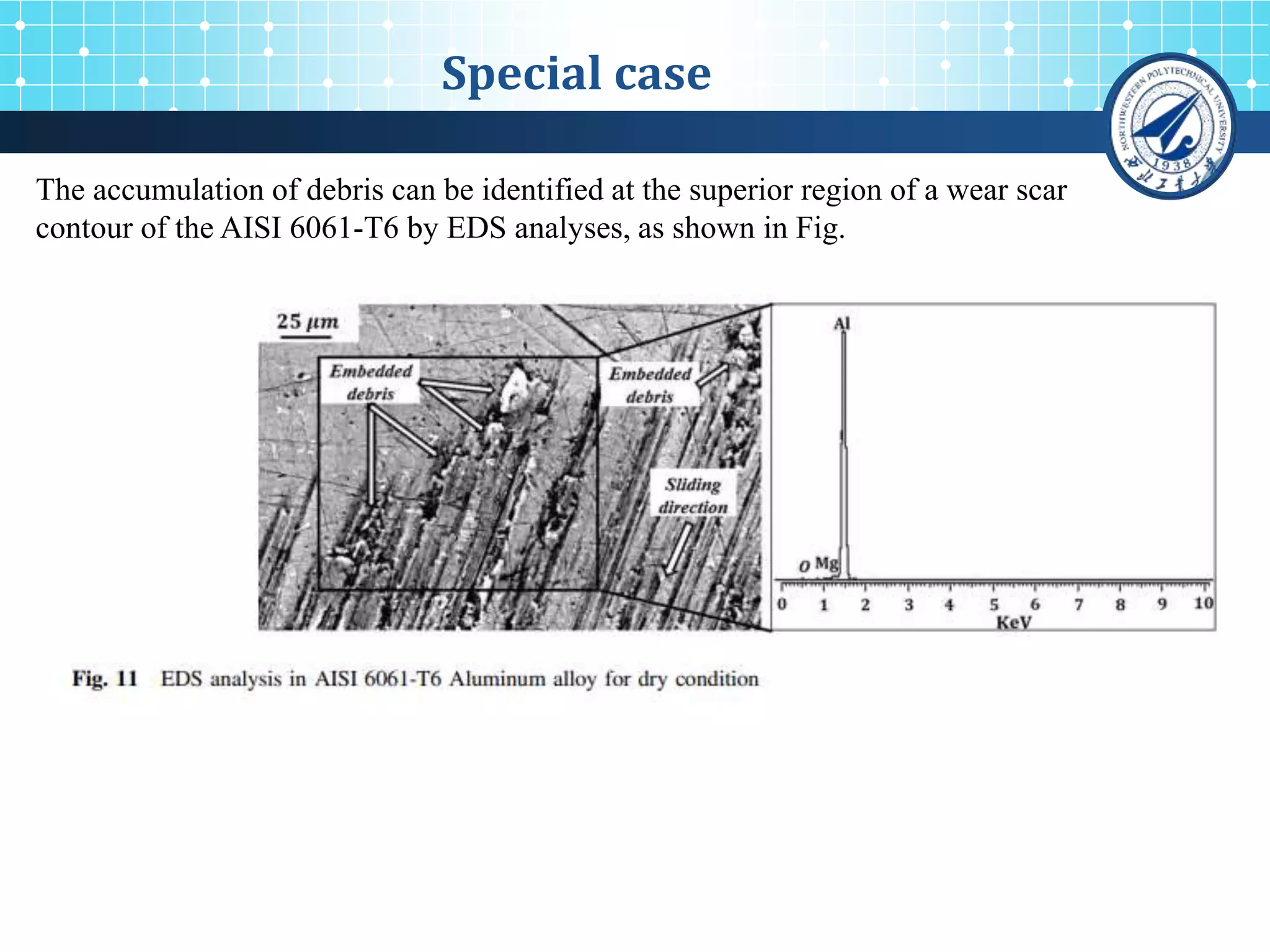 Friction and Wear of metals | PPTX