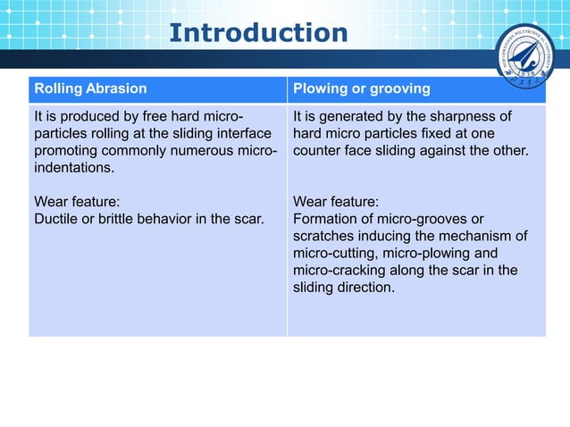 Friction and Wear of metals | PPTX | Physics | Science