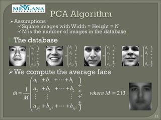 Muzammil Abdulrahman PPT On Gabor Wavelet Transform (GWT) Based Facial ...