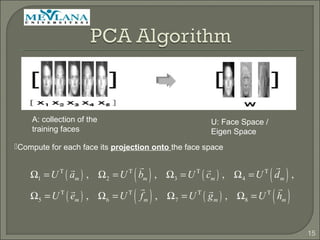 Muzammil Abdulrahman PPT On Gabor Wavelet Transform (GWT) Based Facial ...