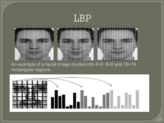 Muzammil Abdulrahman PPT On Gabor Wavelet Transform (GWT) Based Facial ...