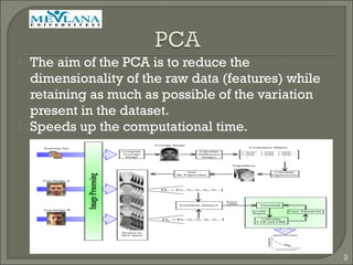 Muzammil Abdulrahman PPT On Gabor Wavelet Transform (GWT) Based Facial Expression Recognition ...