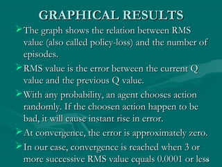 MOUNTAIN CAR PROBLEM USING TEMPORAL DIFFERENCE(TD) & VALUE ITERATION(VI) REINFORCEMENT LEARNING ...