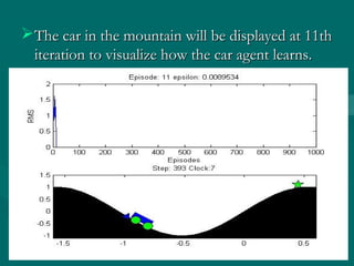 MOUNTAIN CAR PROBLEM USING TEMPORAL DIFFERENCE(TD) & VALUE ITERATION(VI) REINFORCEMENT LEARNING ...